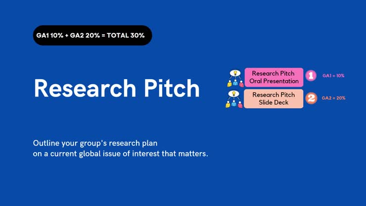 Assessment Briefing: GA1
