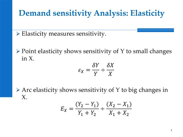 ECW2731_Lecture 3_Elasticity