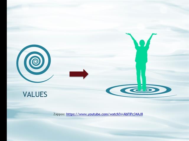 Webinar 8b_Intercultural Teams_Shared Maori Values