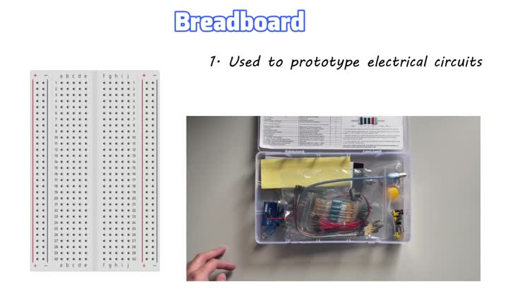 3. Breadboard and Wire Standards