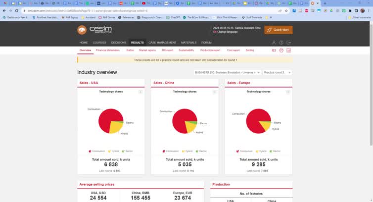 ChatGPT for Analysing Simulation Results