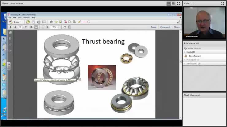 Bearing notes thrust_0