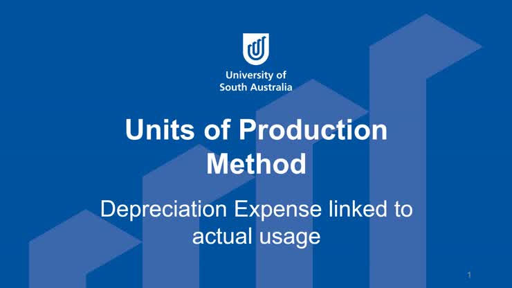 Topic 4 (ii) - Depreciation - Units of Production in Action