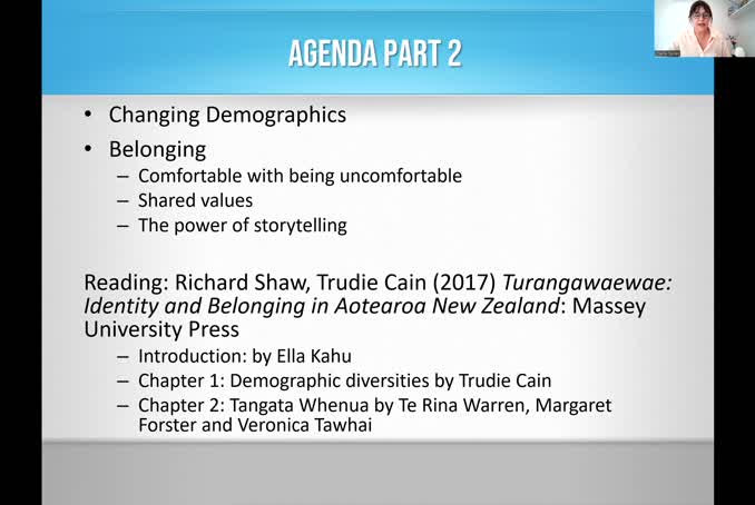 MNMGT202 Topic 2 Part 2