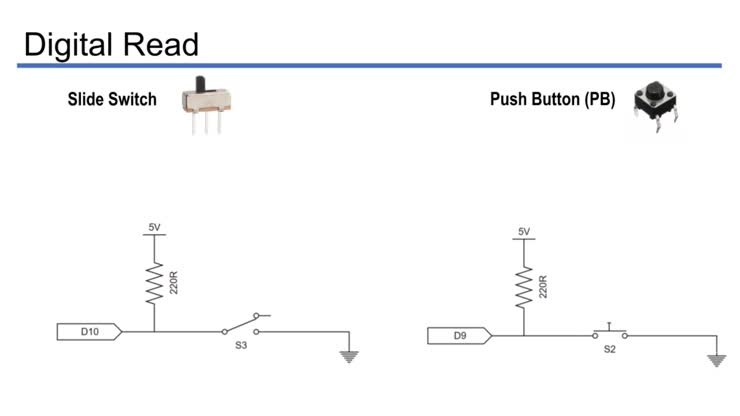 15. Digital Read Switch