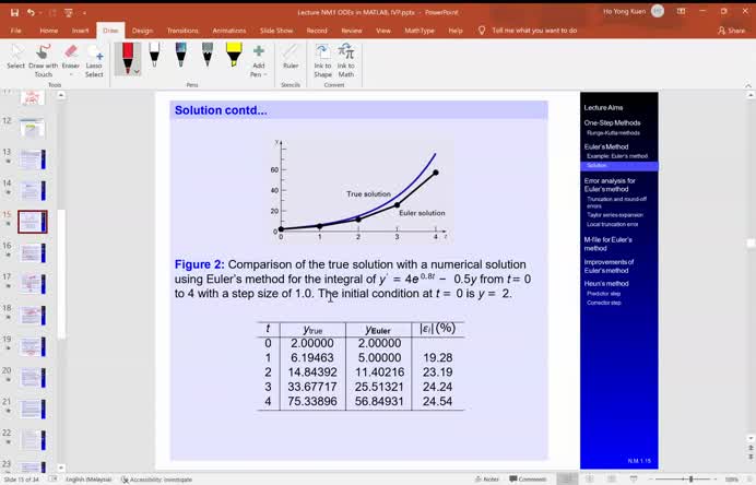 Lecture NM1 Heun's Method