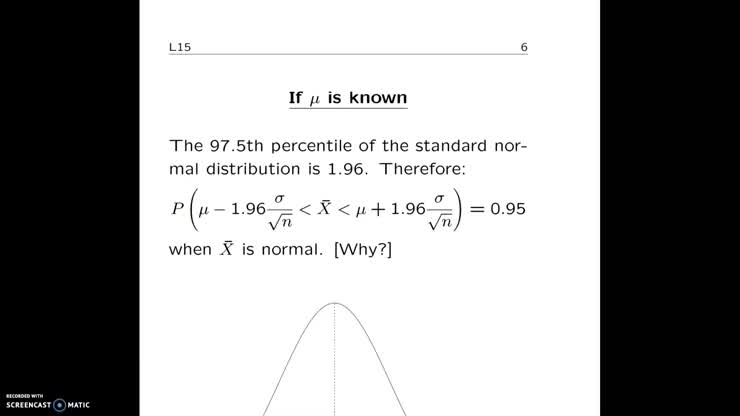 21. Explaining the Confidence Interval